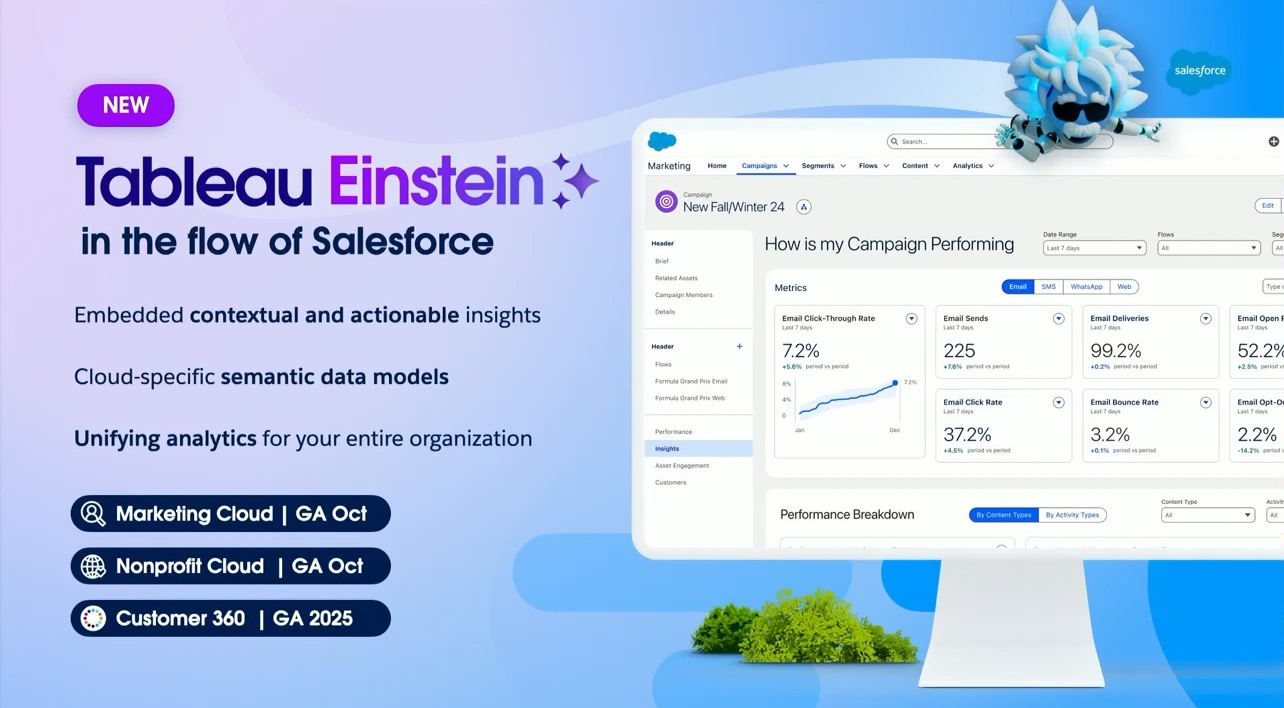 Tableau Einstein 重磅亮相，融合 AI 与数据云提供统一且无缝的分析新体验！ - 知乎