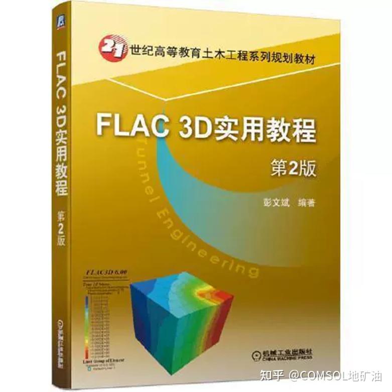 FLAC-UDEC-3DEC-PFC书籍汇总 - 知乎