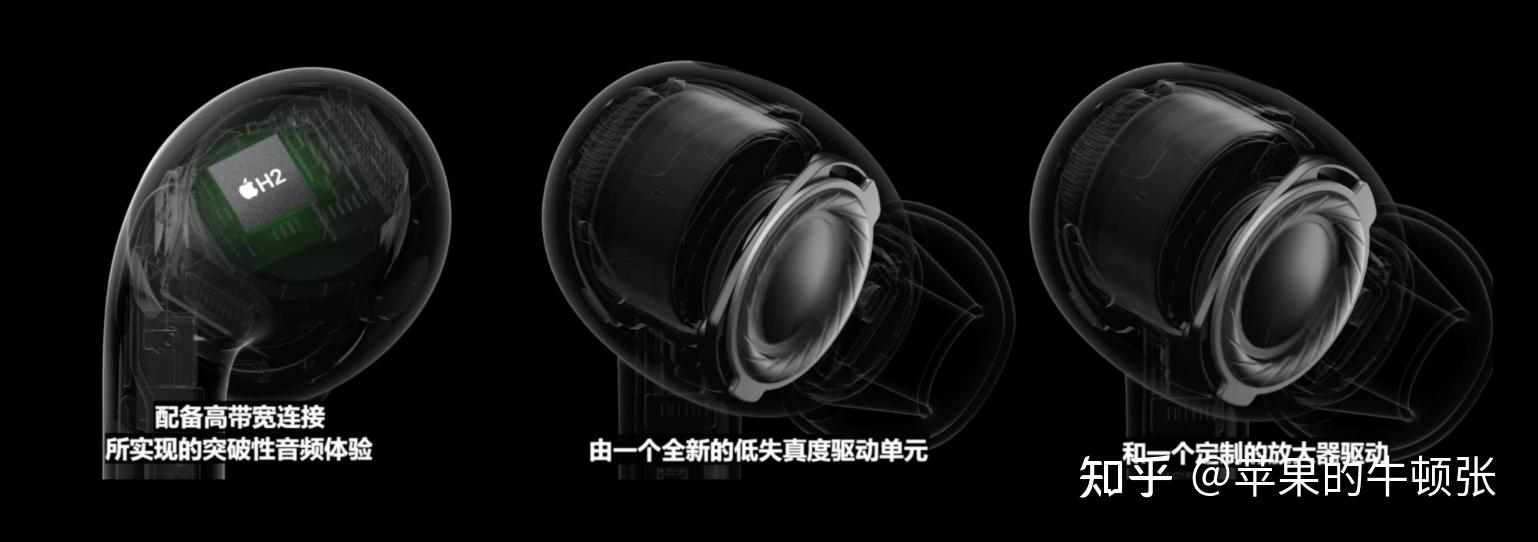 AirPods Pro 2 发布，升级 H2 芯片，升级后有哪些改变？ - 知乎