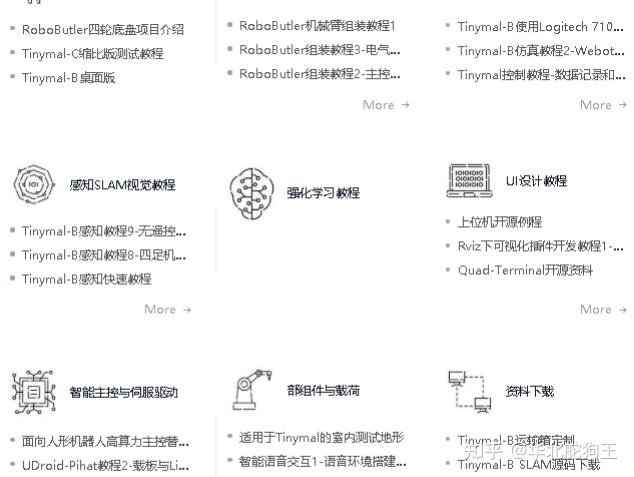 RL学习系列1：狗王5天带你上手IsaccGym一脸懵逼 - 知乎