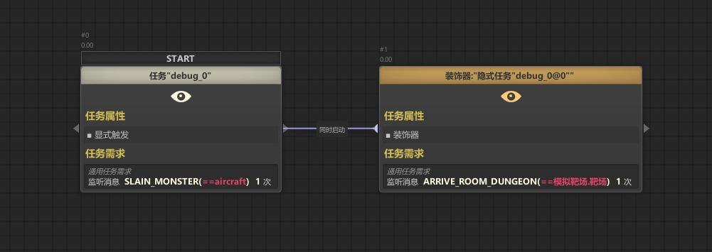 可拓展性开放世界轻量级任务系统框架实现(基于Unity+NodeCanvas).下 - 知乎