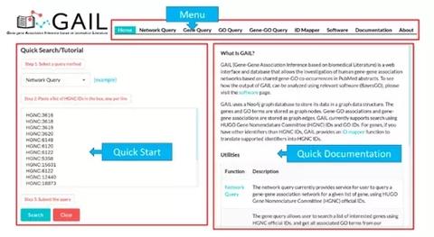基因间相互作用、基因与GO之间的关系怎么查？GAIL教给你 - 知乎