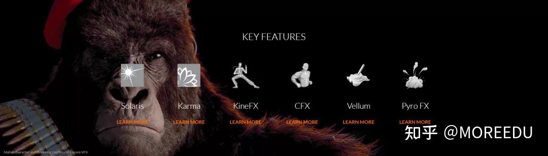 如何评价houdini新的karma渲染器？ - 知乎