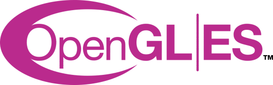 Opengl Es学习 知乎