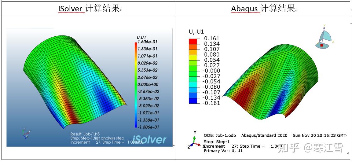 【iSolver案例分享40】壳单元几何非线性Benchmark校核01 - 知乎