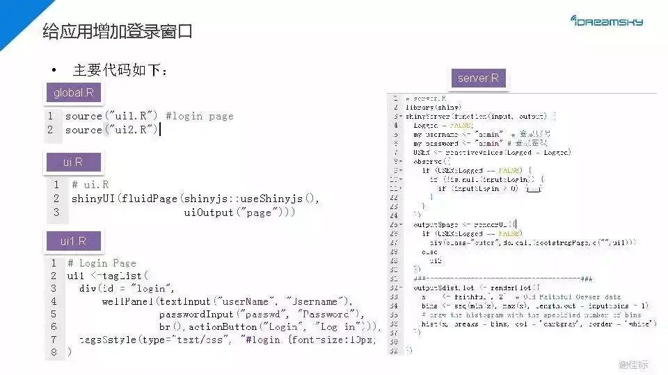 利用css对shiny页面优化及利用htmlwidgets包创建HTML控件 - 知乎