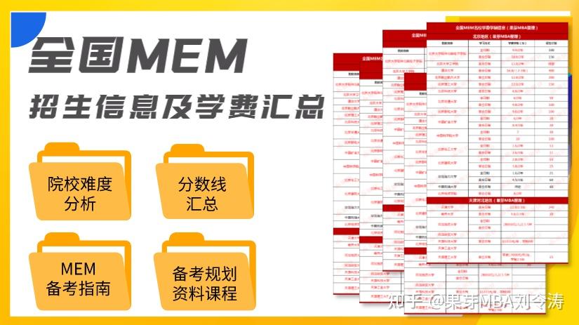 工程管理硕士（MEM）为什么会火起来？