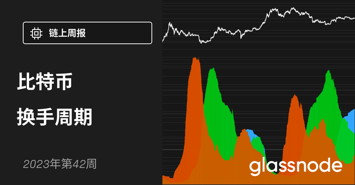 冰糖橙的换手周期 -- glassnode链上周报（2023年第42周） - 知乎