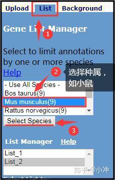 DAVID资源库--“生信分析”基础三 - 知乎