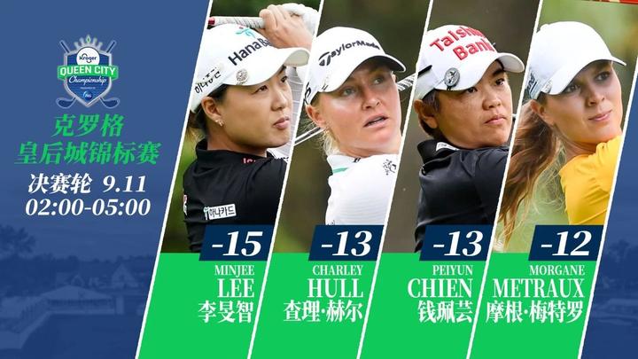 李旻智2杆领先冲冠，殷若宁T8冲世界第一 | 别克LPGA外卡争夺战倒计时2天 - 知乎