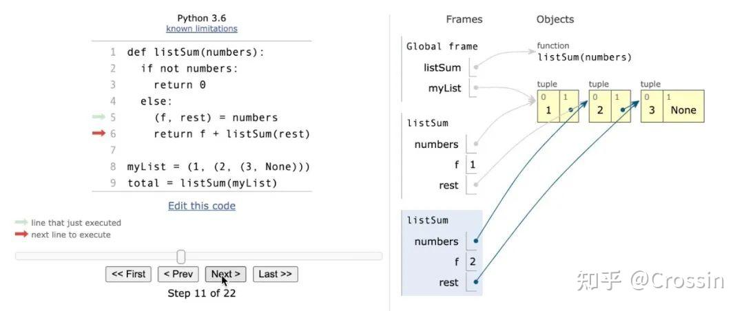 pythontutor：一个能帮你看懂程序的代码可视化工具 - 知乎