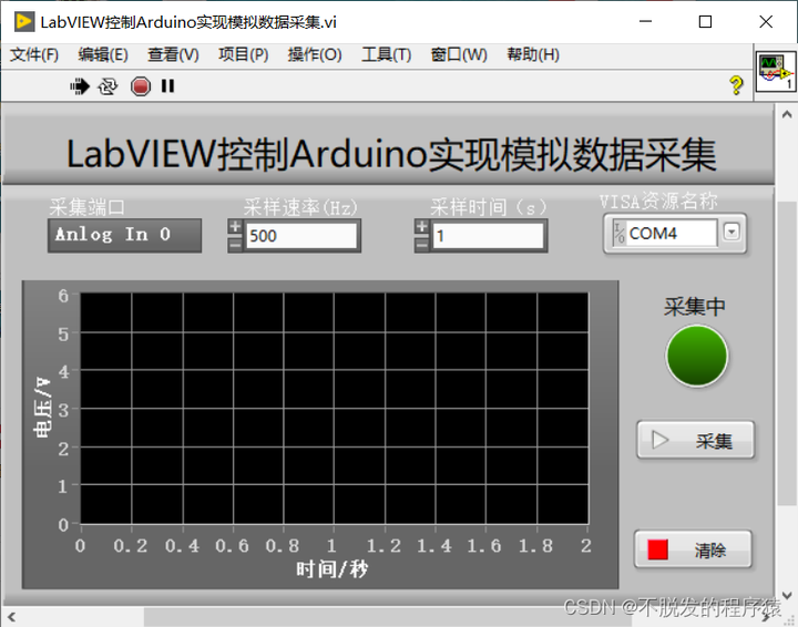 LabVIEW控制Arduino实现模拟数据采集（基础篇—8） - 知乎