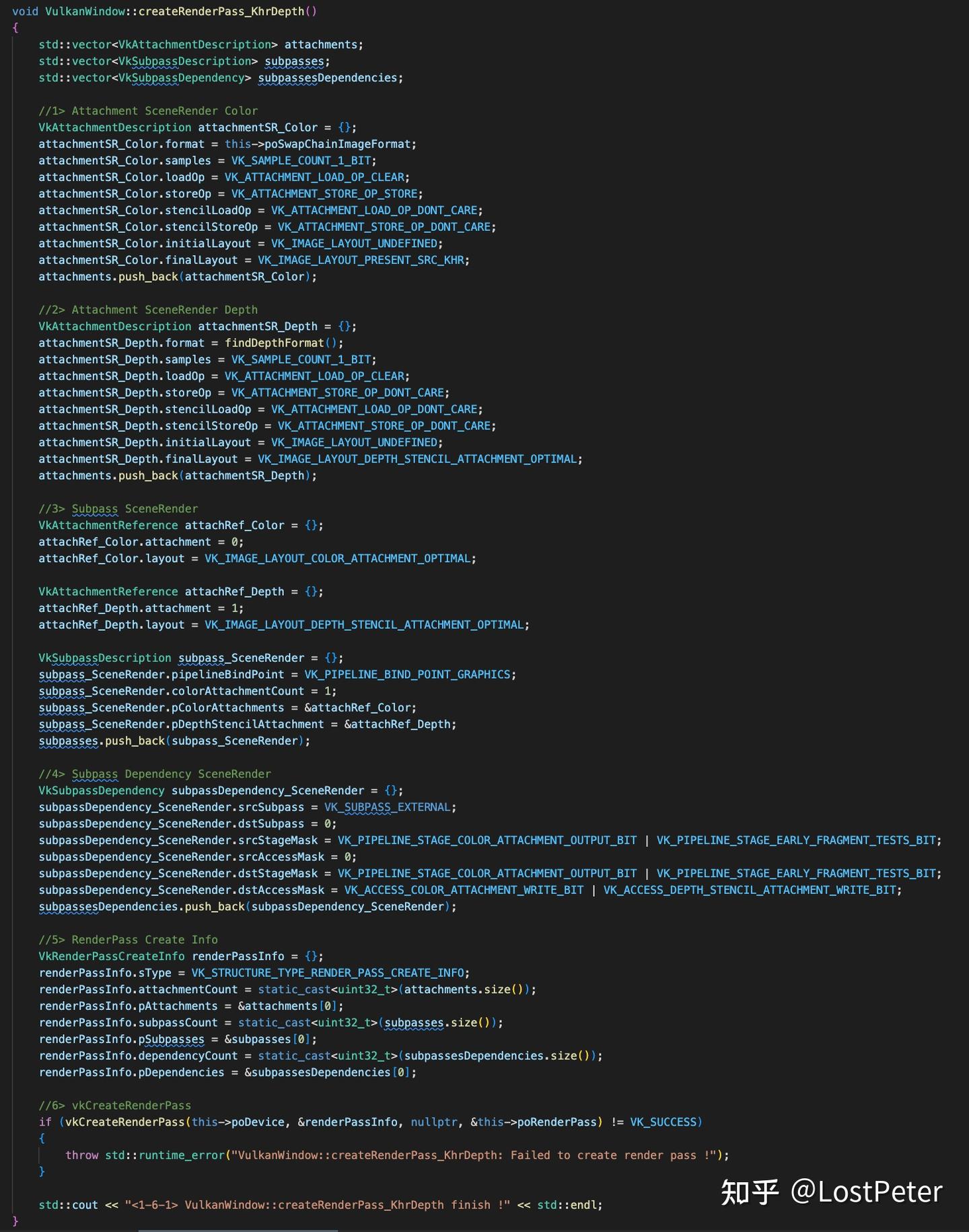 Vulkan学习例子002: vulkan_002_imgui 集成ImGui界面库 - 知乎