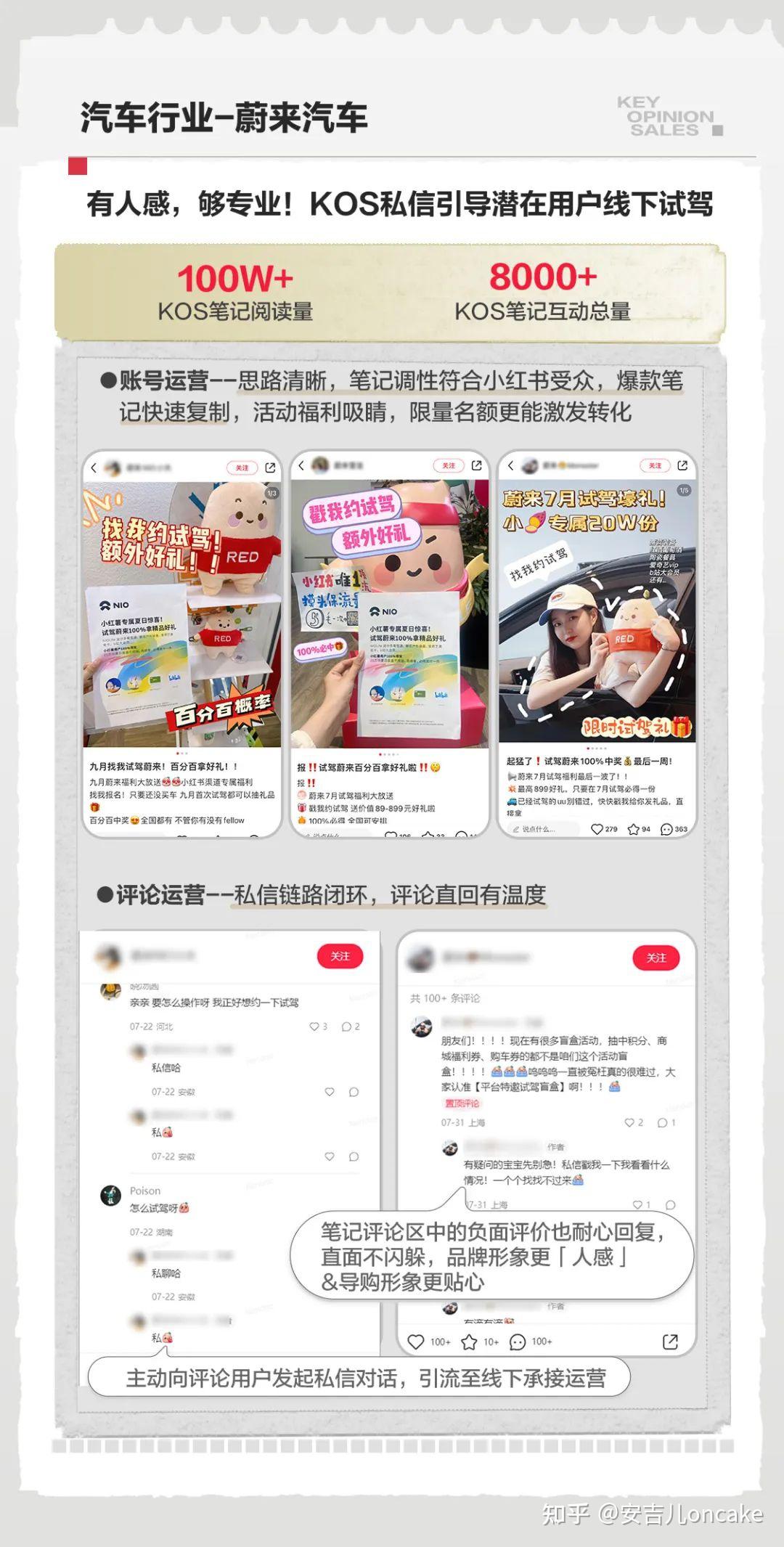 KOL、KOC还没搞清楚，KOS又是什么？ - 知乎