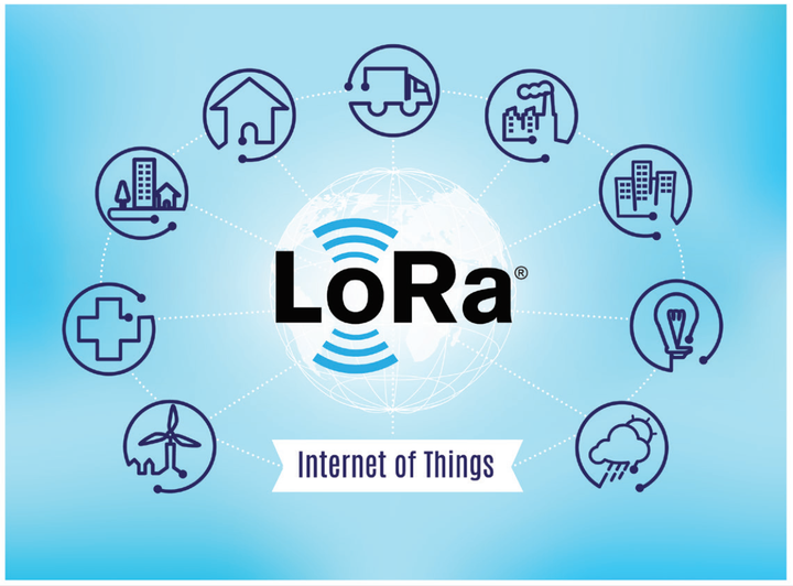 LoRaWAN网关搭建 - 知乎