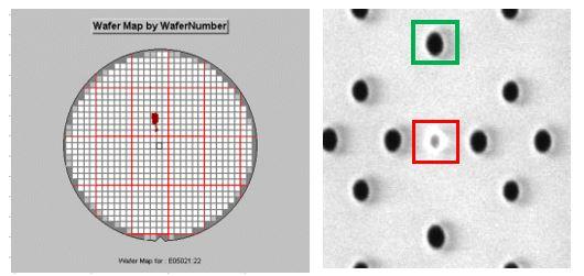 Litho Bridge Defect（三） - 知乎