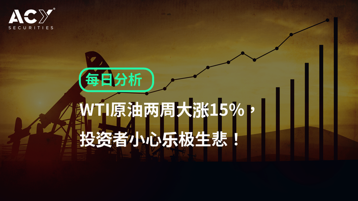 【ACY证券】WTI原油两周大涨15%，投资者小心乐极生悲！ - 知乎