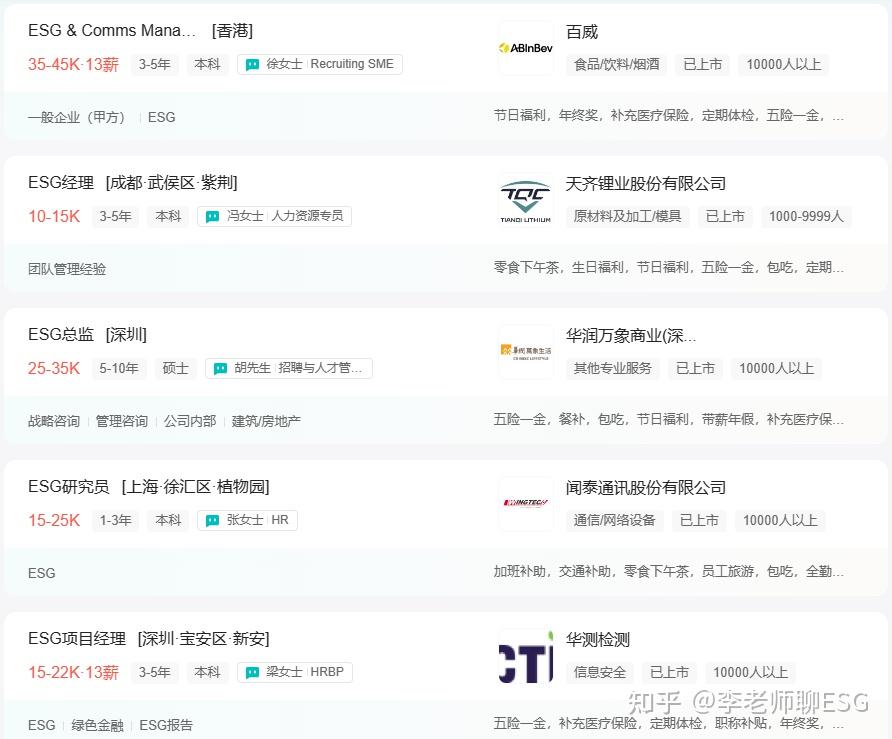 炒到15W月薪的ESG岗位到底是啥？ - 知乎