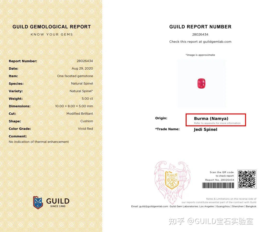 Guild（吉尔德）证书可信度怎么样？ - 知乎