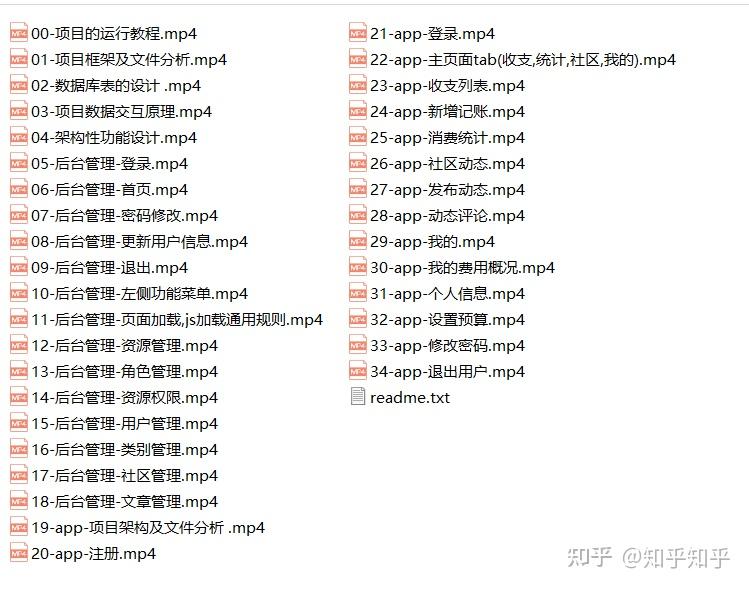 Android理财记账财务app(IDEA,SpringBoot,SSM,MySQL)+全套视频教程 - 知乎