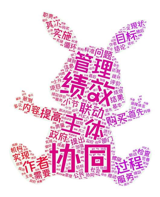 琦文分享（七十五）：精读博士论文|政府购买服务多元主体协同绩效管理研究 - 知乎