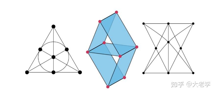 2022菲尔兹奖得主做了啥——许埈珥 - 知乎
