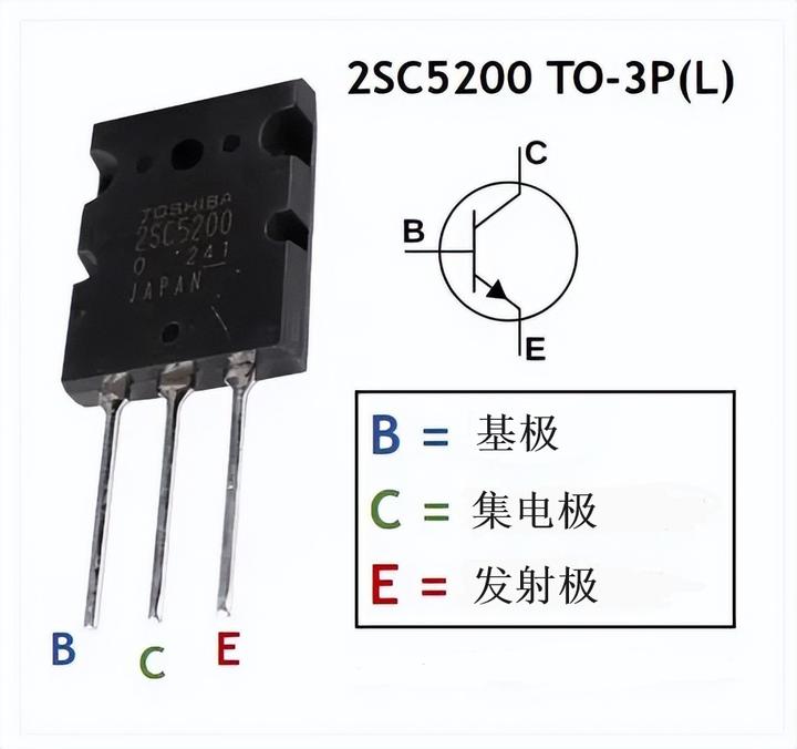 2SC5200是什么管?2SC5200用什么可以替代?2SC5200功放管讲解 - 知乎