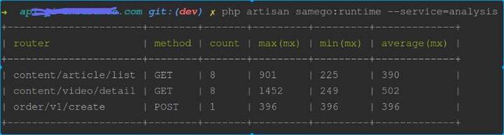 基于Laravel构建Laravel-Runtime日志分析工具 | 工具篇 - 知乎