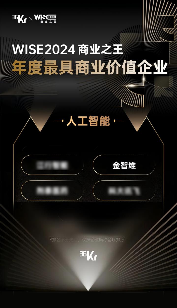 金智维荣登“WISE2024 商业之王年度最具商业价值企业”榜单 - 知乎