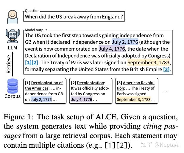如何为GPT/LLM模型添加额外知识？ - 知乎