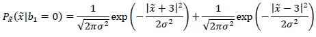 Demapper以及LLR（Log Likelihood Ratio） - 知乎