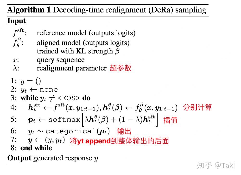 DeRa: Decoding-time Realignment of Language Models - 知乎