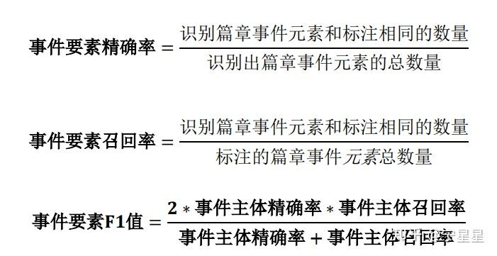 CCKS-2021-事件抽取 A榜第六 方案及代码分享 - 知乎