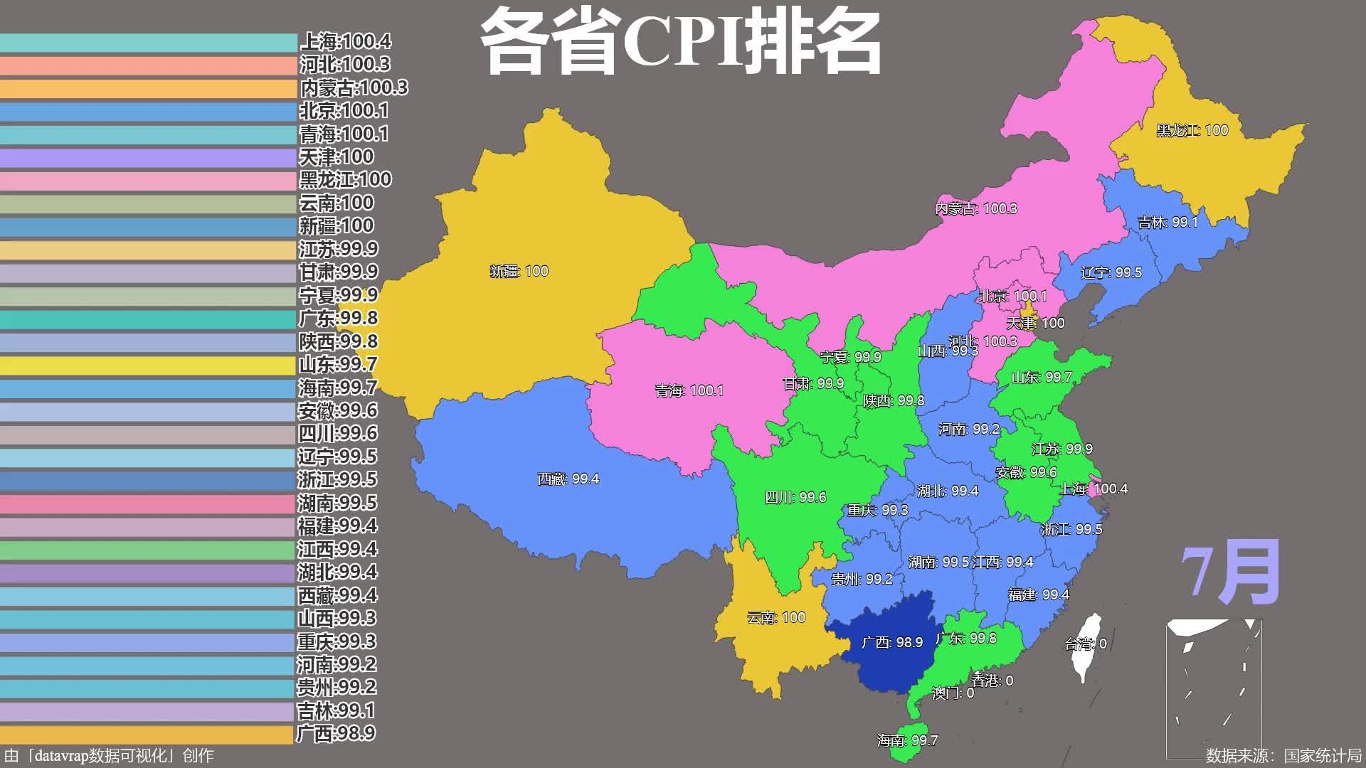 各省CPI排名【数据可视化】 - 知乎