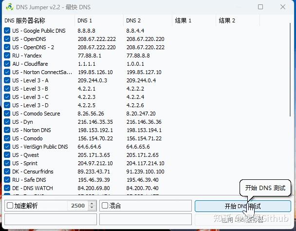 启用哪一个DNS网速最快？ - 知乎