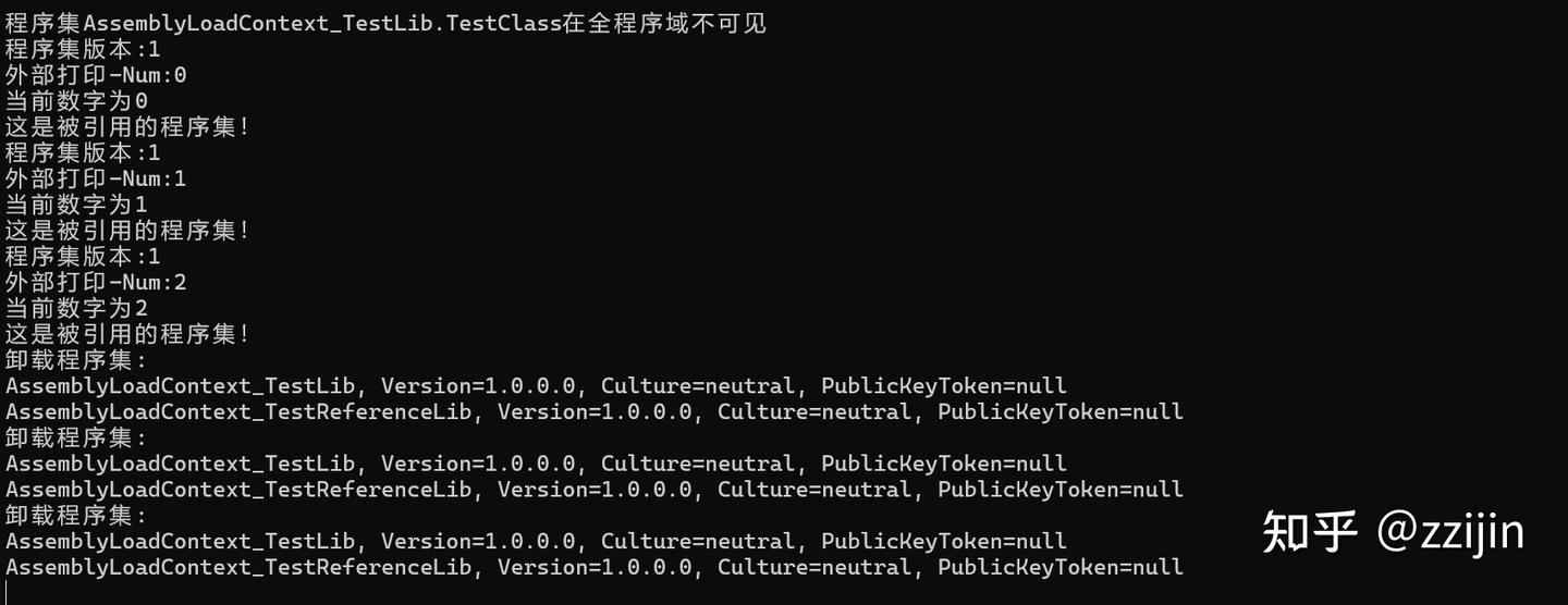 .NET中使用AssemblyLoadContext加载和管理程序集 - 知乎