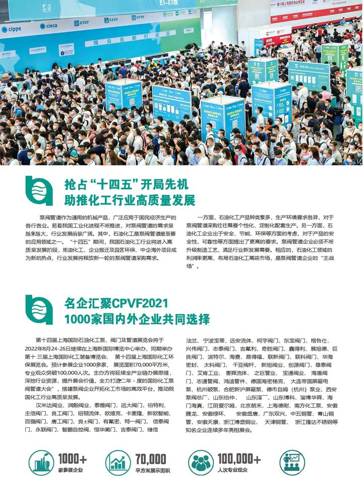 上海阀门展览会丨CPVF - 知乎