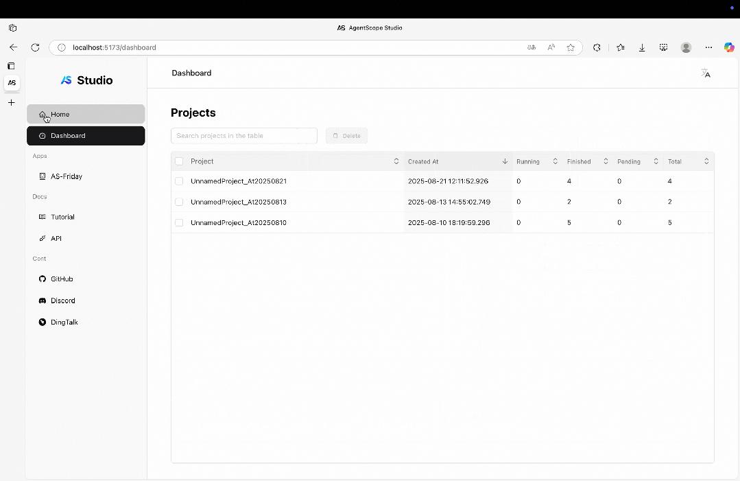 阿里AgentScope发布，掀翻了国产Agent的餐桌（附源码下载） - 知乎