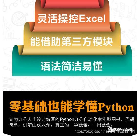 超简单实用操作！用Python让Excel飞起来【附详细教程】 - 知乎