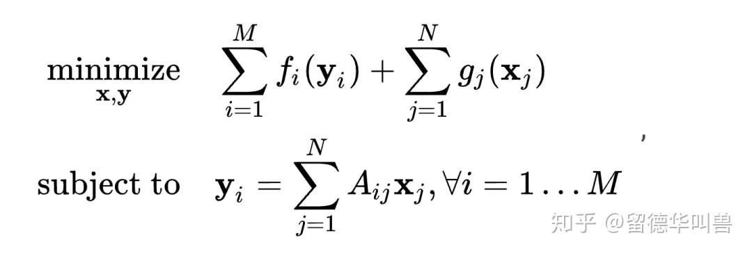 优化 | 浅谈交替方向乘子法(ADMM)的经典使用 - 知乎