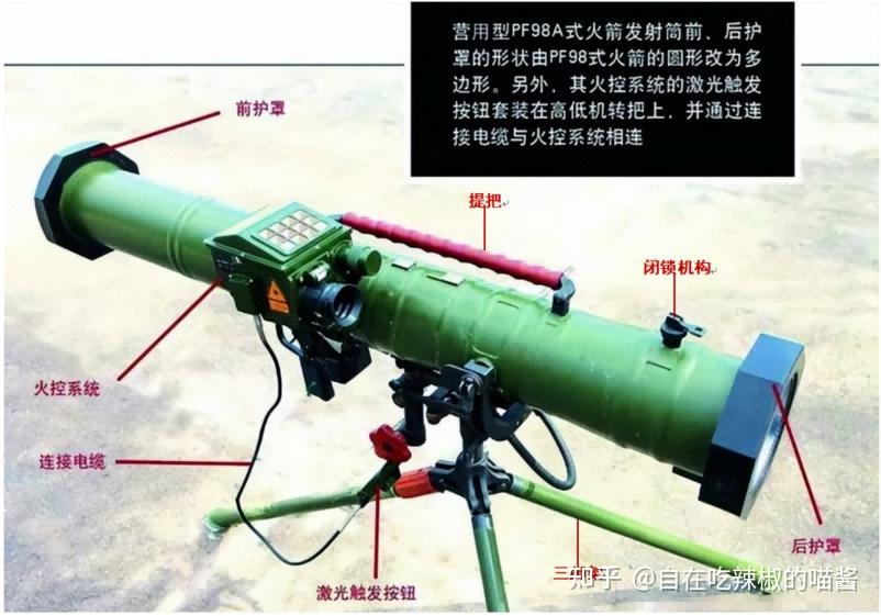 中国装备志——PF-98式120毫米火箭筒详细解析 - 知乎