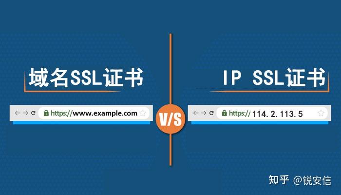 域名SSL证书与IP SSL证书区别 - 知乎