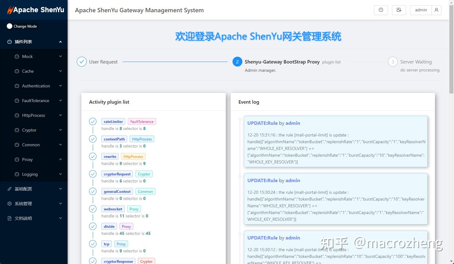 网关系统就该这么设计（万能通用），稳的一批！ - 知乎
