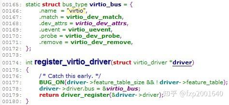 Linux virtio-net driver - 知乎