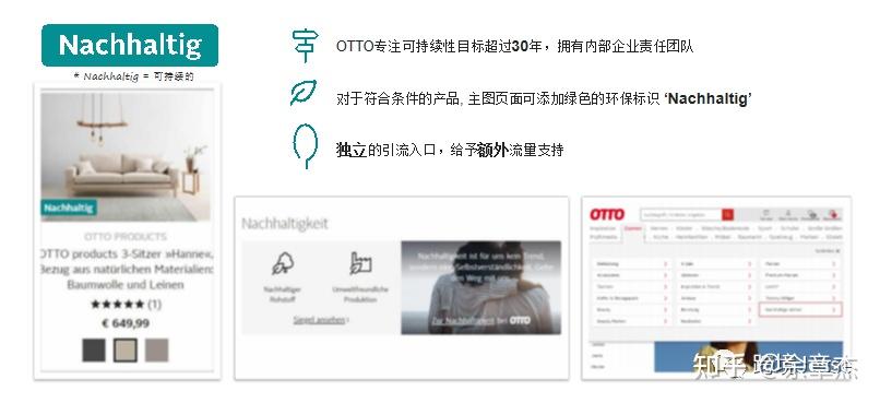 干货！带你了解德国本土最大电商平台OTTO！OTTO的常见问题！ - 知乎