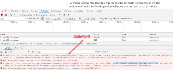 AWS CloudFront CDN + S3 CORS 跨域访问的问题 - 知乎