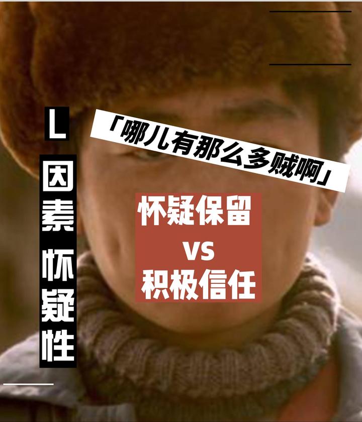 15FQ+系列第十五集：L因素：怀疑性（1/4） - 知乎