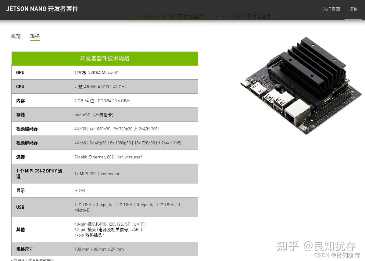 Jetson Nano能用来干什么? - 知乎