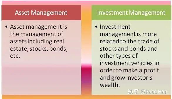 资产管理 (Asset Management) 岗位全介绍 - 知乎