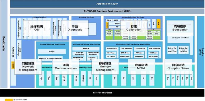 基于C++语言堆栈push,pop,~stack,isEmpty,isFull实现 - 知乎